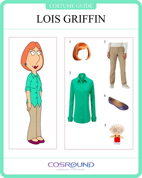 Lois Griffin Cosround