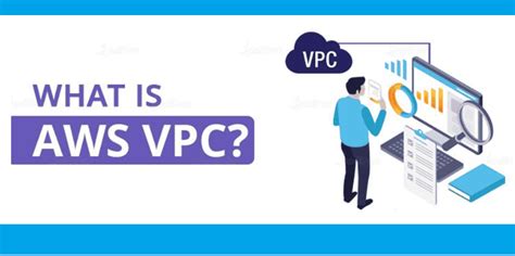 dushyant kumar on linkedin aws vpc an intro to virtual private cloud