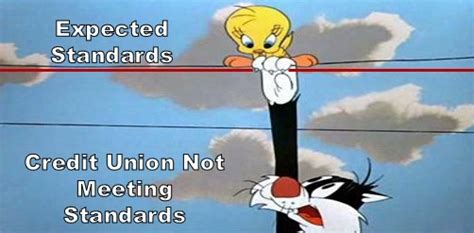 Information Security Ffiec Statement On Authentication And Access To Financial Institution