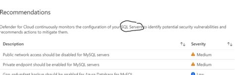 microsoft defender for open source relational db all about tech