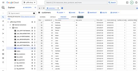 4 ways to build dbt python models datafold