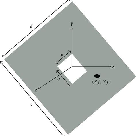 Rhomboidal Ring Patch Antenna Download Scientific Diagram