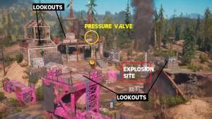 The Refinery Far Cry New Dawn