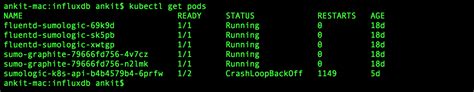 Part 3— Deploying Djangopostgres Containerized Application Into