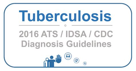 Wei Ting Chen Md 2016 Ats Idsa Cdc Tb Diagnosis Guidelines