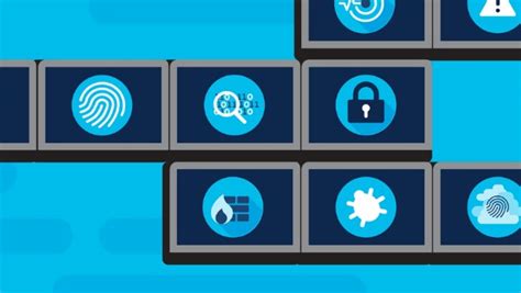 Cisco Cybersecurity Take Action Cisco