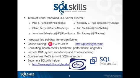 Understanding Sql Server Backup And Restore Tim Radney Youtube