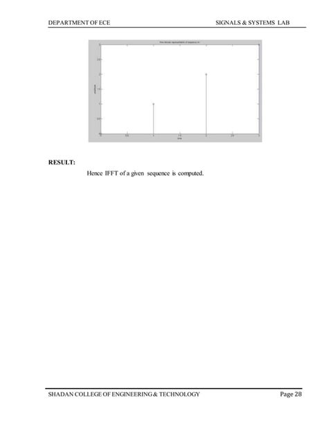 Signals And Systems Lab Manual R18 Batch DOCX