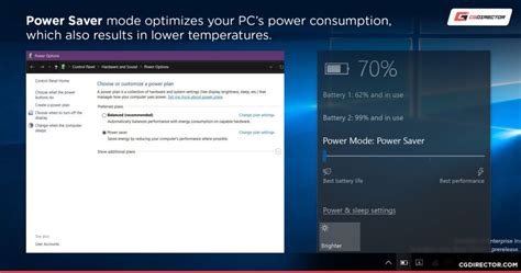 What Is Power Limit Throttling And How Do You Prevent It