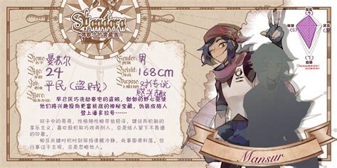 曼苏尔的人设卡 ElfArtWorld
