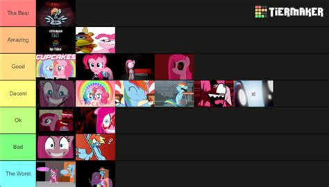Cupcakes Remakes Tier List Community Rankings Tiermaker