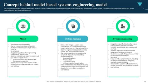 Top 10 Engineering Project Presentation Powerpoint Presentation Templates In 2025