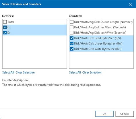 Selecting Chart Views And Performance Counters Veeam ONE Monitoring Guide