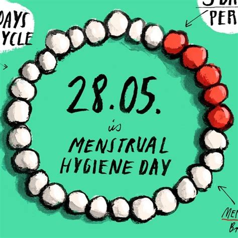 Menstrual Hygiene Management Mhm