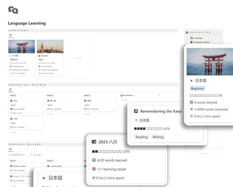 10 Notion Language Learning Vocabulary Templates Inspiration Productivity For Everyone