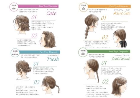 “似合う”がわかれば垢抜ける♡8つの顔タイプ別！似合うヘアアレンジ～子供タイプ編～ Michill Bygmo（ミチル）
