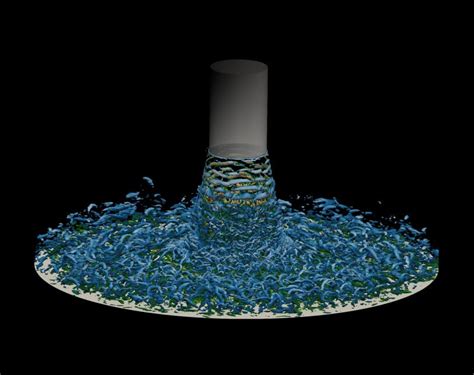 Steven Frankel On Linkedin Computationalfluiddynamics Supersonic Aeroacoustics