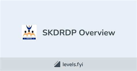 Skdrdp Careers Levels Fyi
