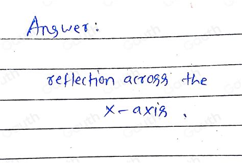 Solved Which Of The Following Describes The Transformation Shown Here Reflection Across The X
