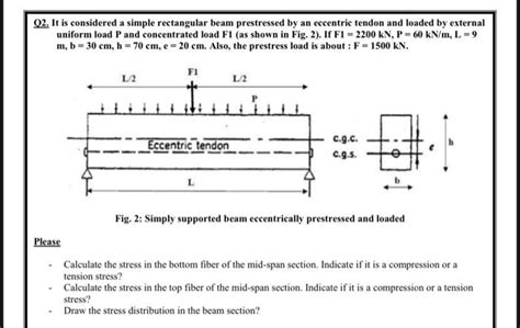 solved q2 it is considered a simple rectangular beam