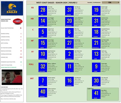 2024 R2 Selection Png Bigfooty Forum