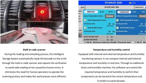 Custom Intelligent Smd Component Storage System Intelligent Smd