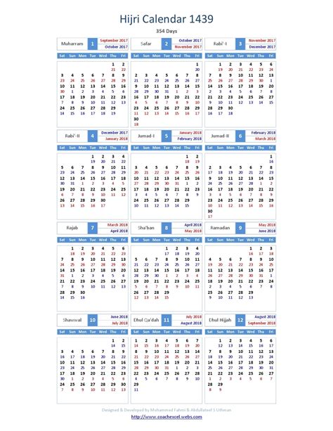Hijri To Gregorian Calendar Converter Excel Janine Tiphanie