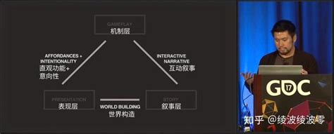 关卡设计之书The Level Design Book中文版 序章 知乎