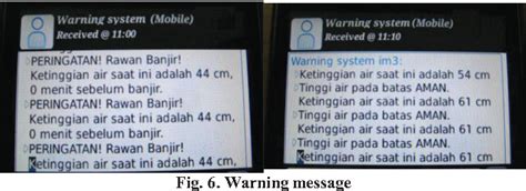 Figure 6 From Design And Construction Of Early Flood Warning System Through Sms Based On Sim300c