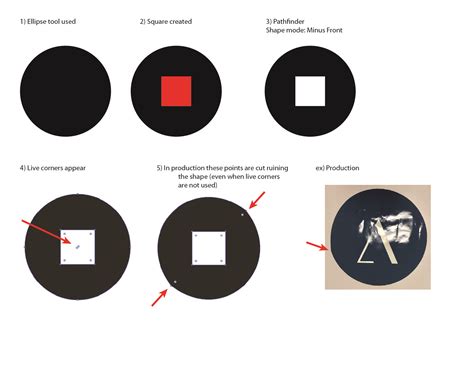 Bezier Curves Break On Circles When Compounding Shapes Adobe Illustrator