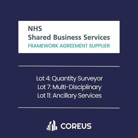 Coreus Awarded Place On NHS Shared Business Services Framework Coreus