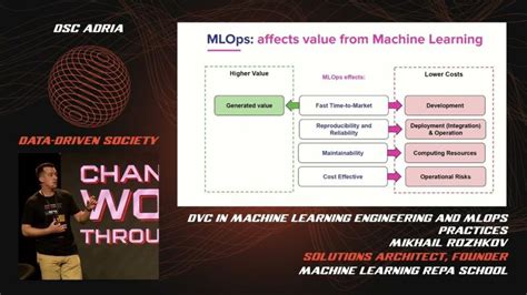 Mikhail Rozhkov On Linkedin Dvc In Machine Learning Engineering And