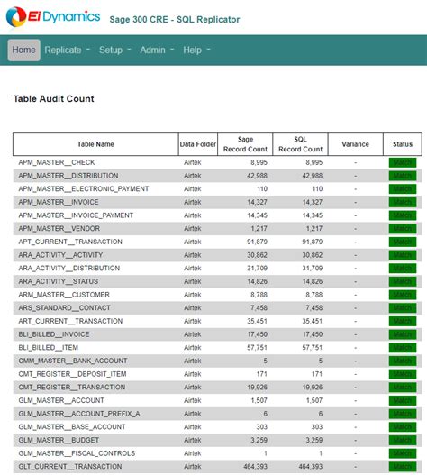 Sage 300 Cre Sql Replicator
