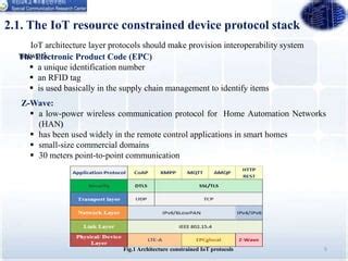 An Energy Efficiency Analysis Of Lightweight Security Protocols PPTX Internet Of Things