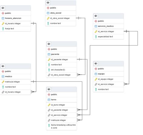 github nicolas palacio pl sql practicas