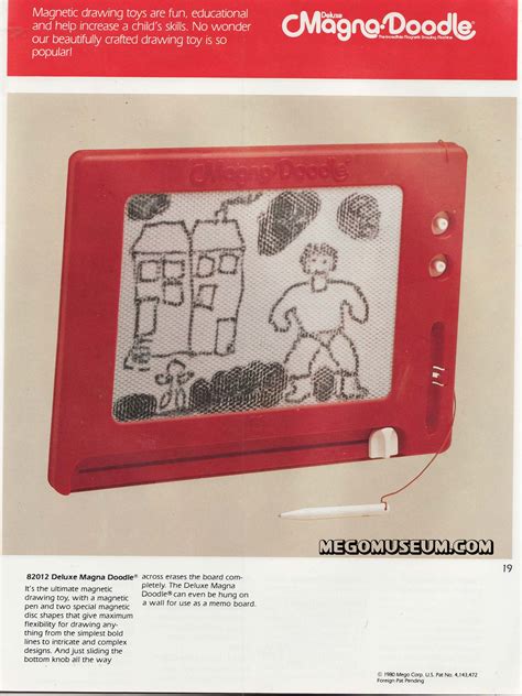 1982 Mego Catalog Mego Museum Galleries