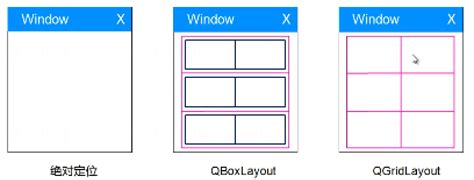 C 【qt】24 布局管理器（三） Qformlayout Demon Segmentfault 思否