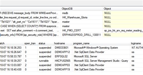 Hk Sql Server Doctor T Sql To Check Running Sessions And Statements