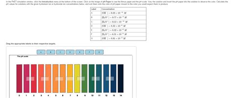 Solved In The Phet Simulation Window Click The Introduction Chegg