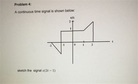 Solved A Continuous Time Signal Is Shown Below Sketch The Chegg