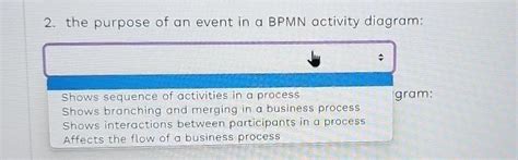 Solved The Purpose Of An Event In A Bpmn Activity