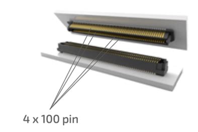 COM HPC Kontron Embedded Computers