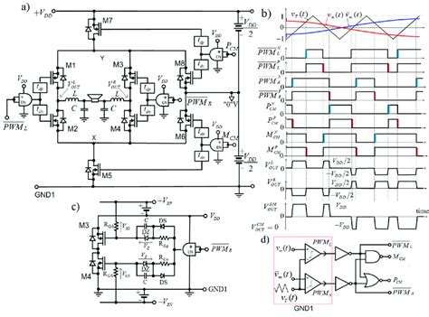 Class Bd Audio Amplifier With Balanced Cm Output Using The Extended Download Scientific