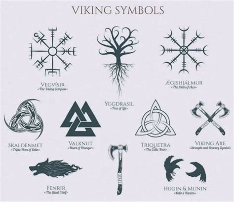 Best 13 Valknut Meaning Odins Knot Symbol Aka Hrungnirs Heart Tattoo