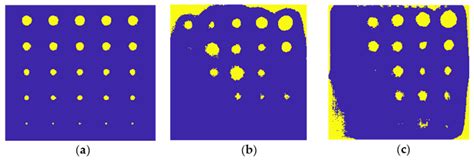 The Results Of The Neural Network Classification Executed On The Download Scientific Diagram