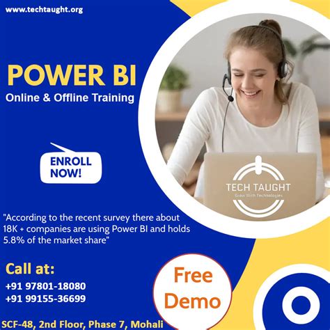 Mspowerbi Powerbi Dataanalytics Dataanalysis Techtaught Mohali