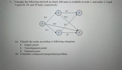 Solved 3 Consider The Following Network In Which 100 Units