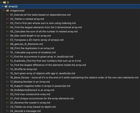 Saiteja Gatadi On Linkedin Javascript React Problemsolving Coding Interview Preparation