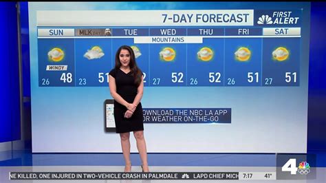 First Alert Forecast Wind Gusts Continue In Some Areas Nbc Los Angeles