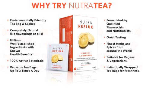 Nutrareflux Acid Reflux Tea Heartburn Relief Tea